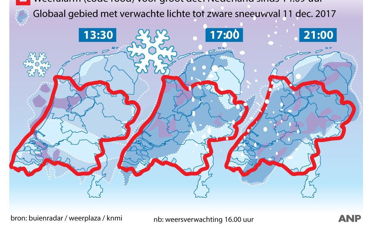 Ook code rood in Drenthe